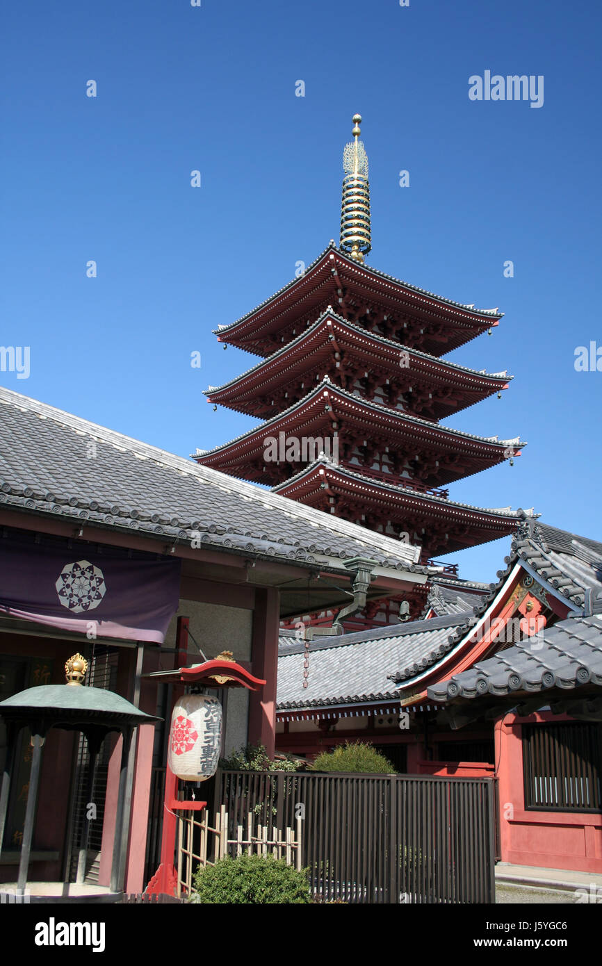 temple asia pagoda style of construction architecture architectural ...