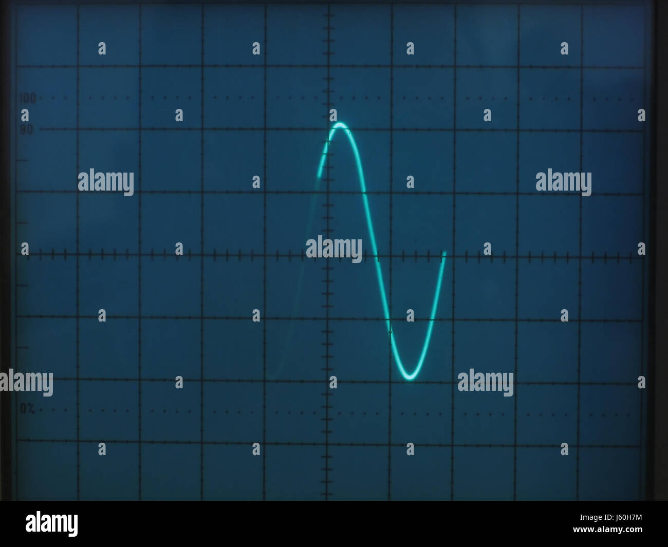 sign signal electronics display oscilloscope trace technical ...