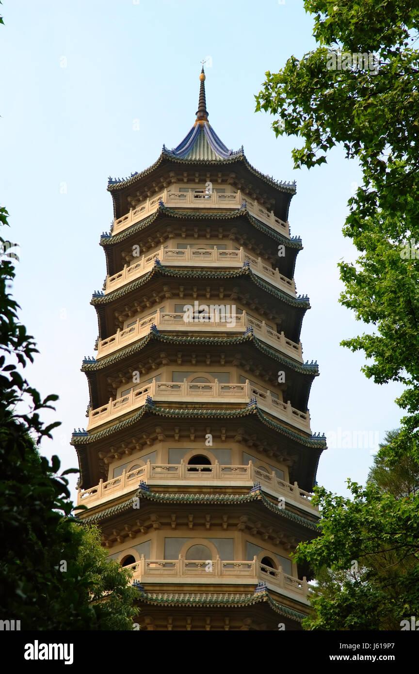 temple pagoda style of construction architecture architectural style ...