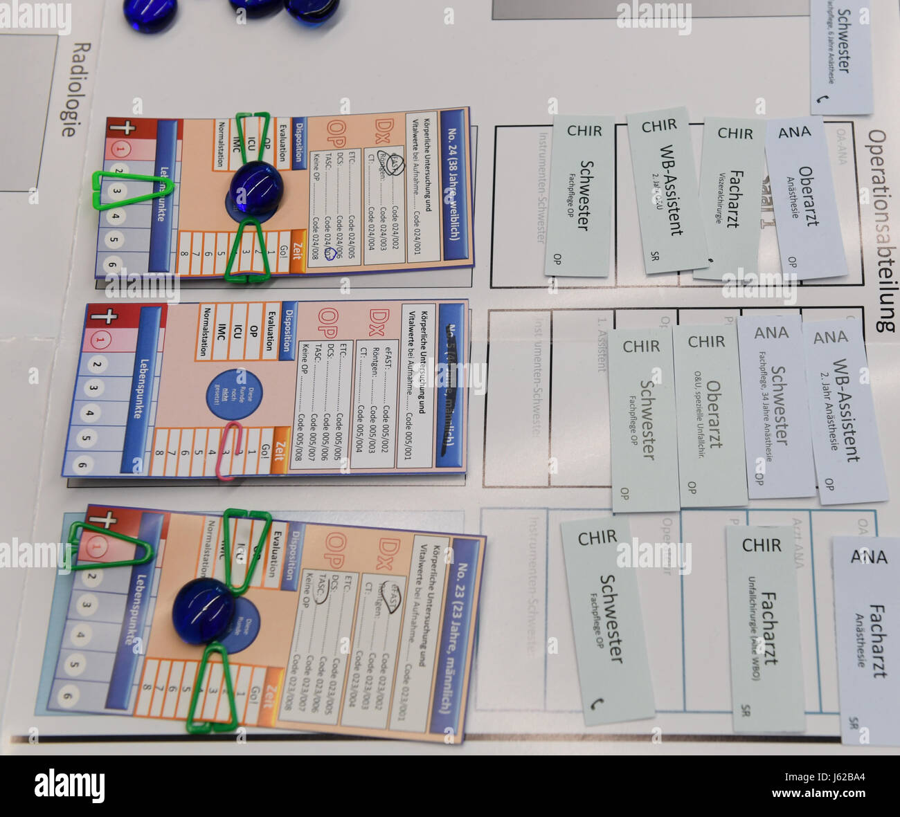 Emergency surgeons simulate with a board game the care of the injured ...