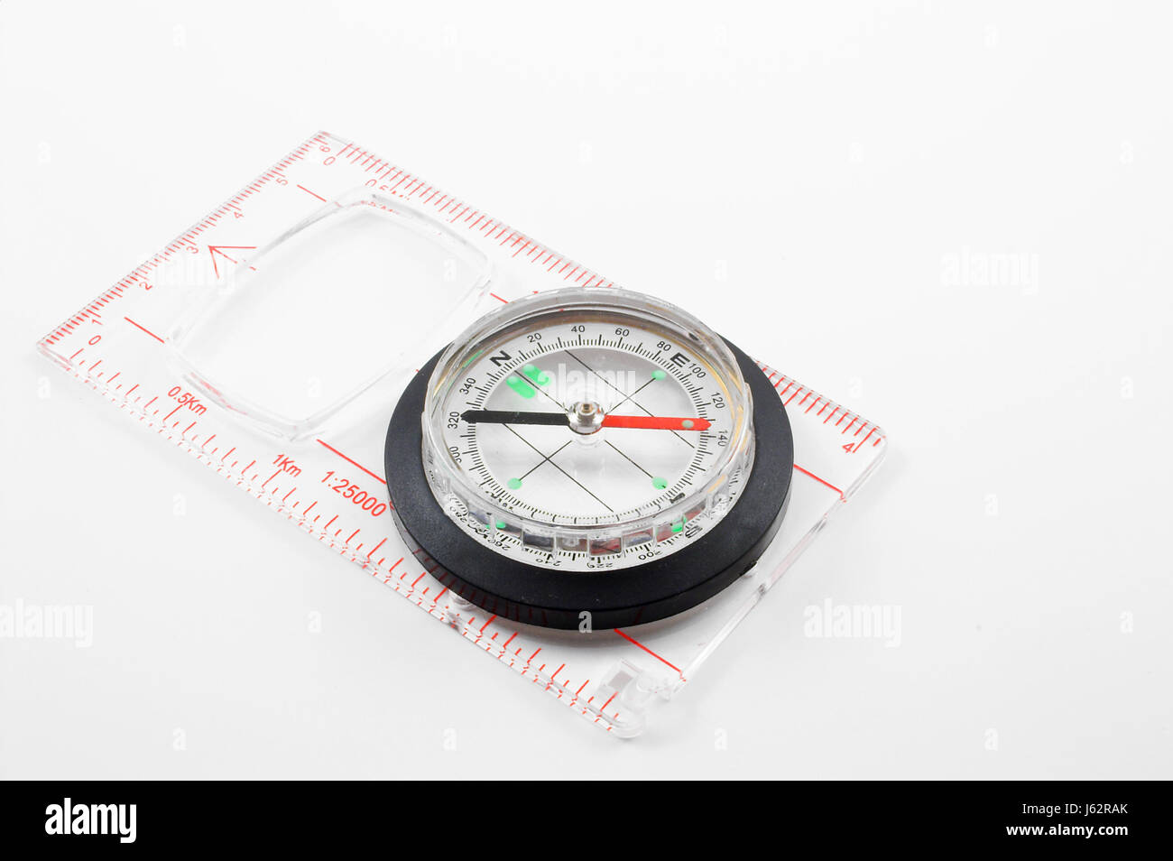 direction camping find scout measure instrument method investment trust ...