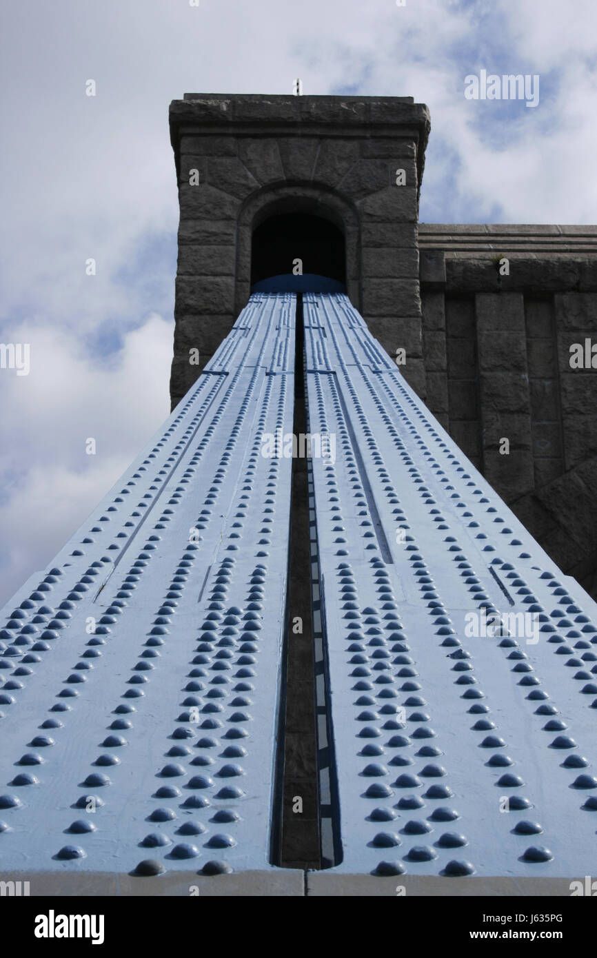 bridge railing bridge parapet bridge railing poland bridge parapet or ...