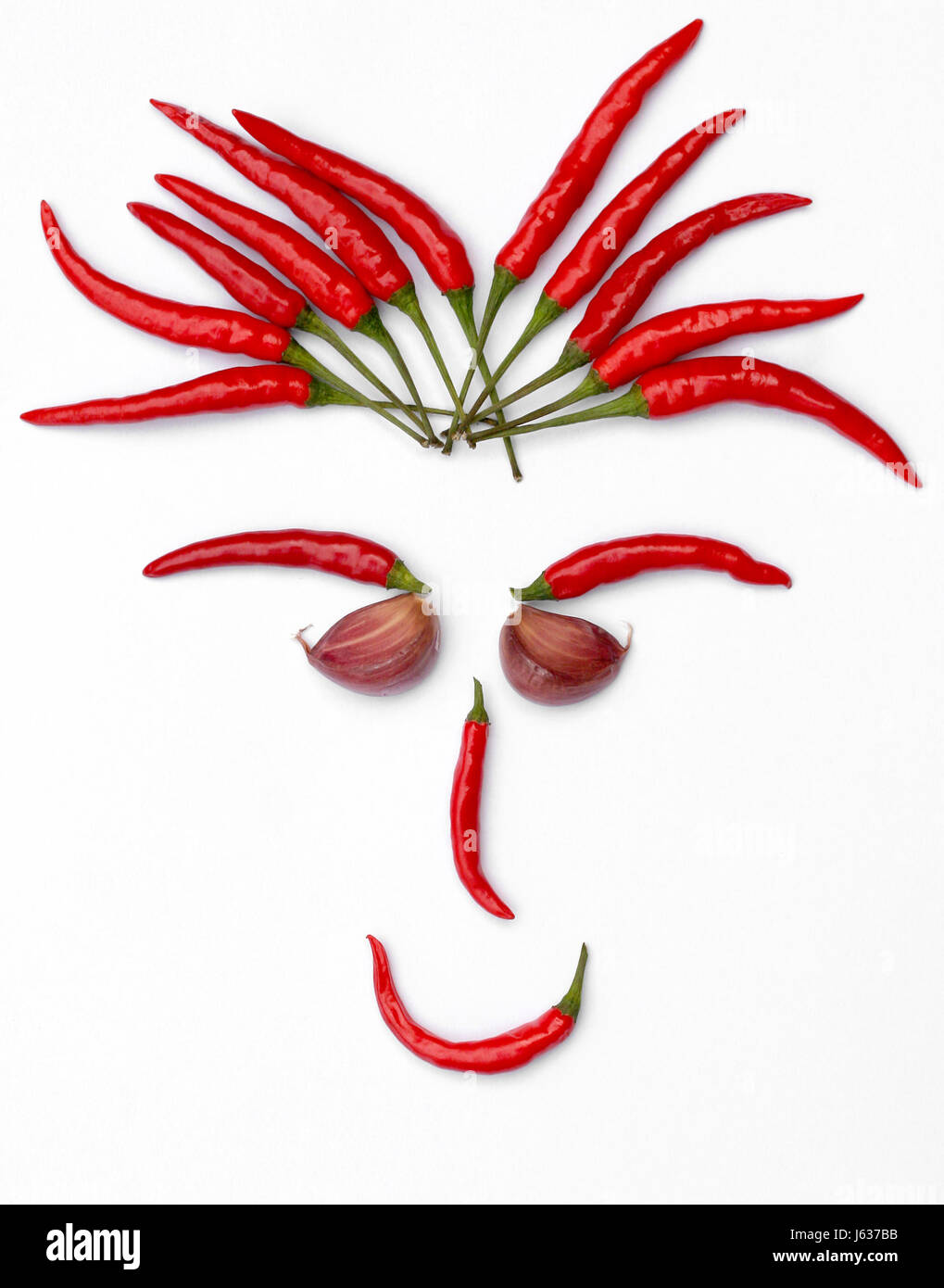 face garlic chilli chili laugh laughs laughing twit giggle smile ...