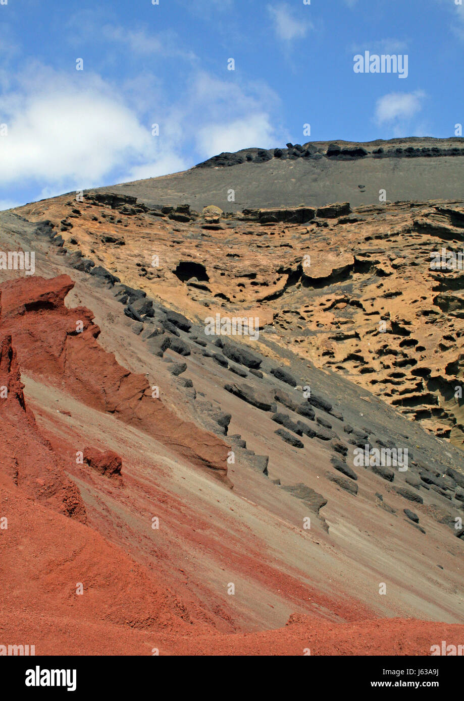rock different mountain stones travel rock different firmament sky ...