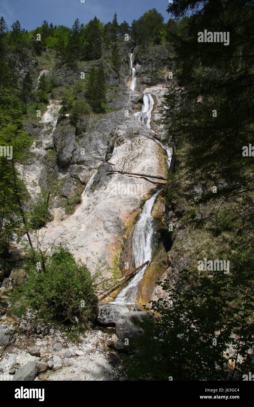 Sulzer hi-res stock photography and images - Alamy