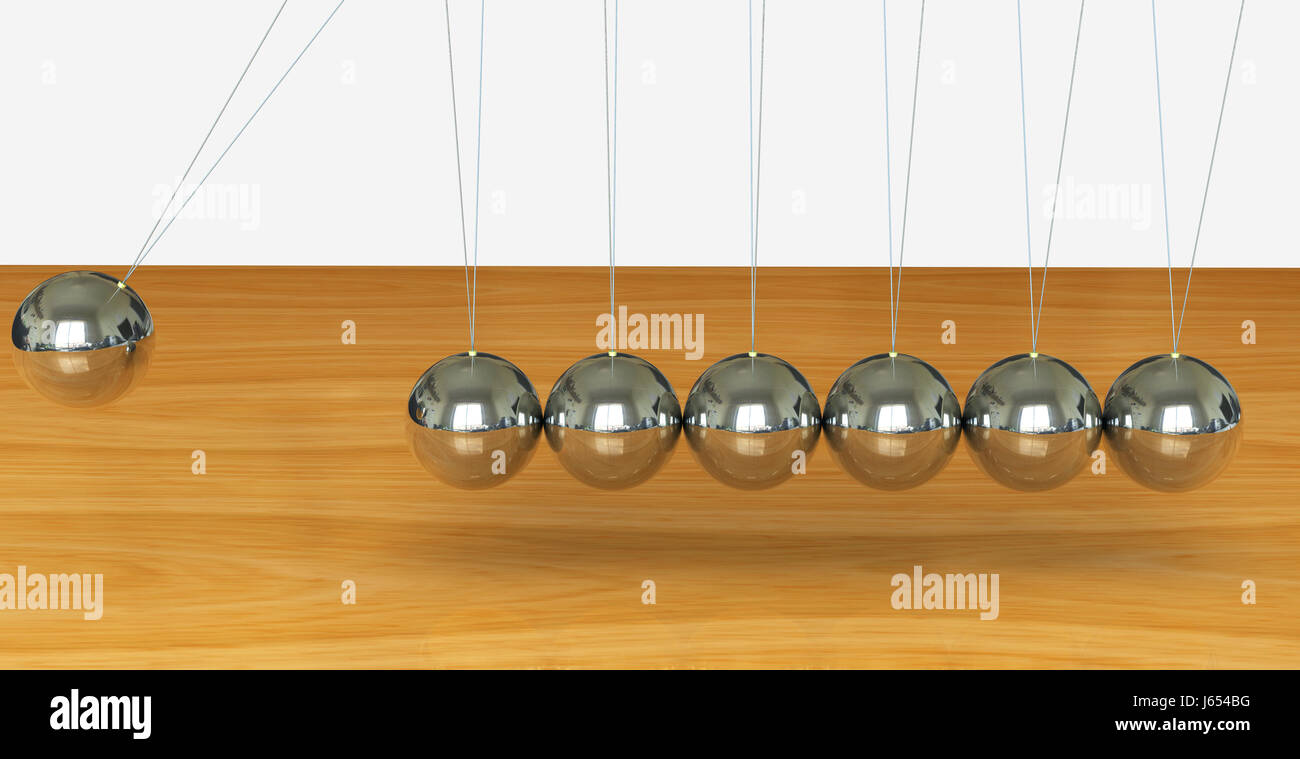 motion postponement moving movement dynamics dynamism pendulum teamwork ...