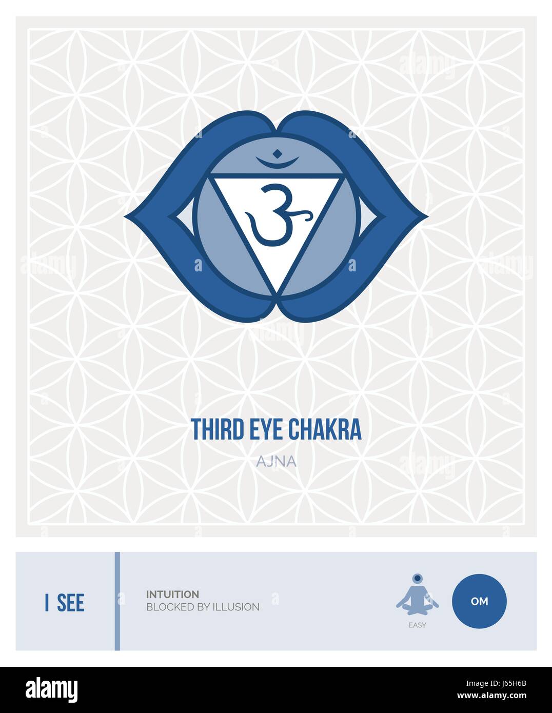 Thid eye chakra Ajna: chakras, energy healing and yoga poses ...