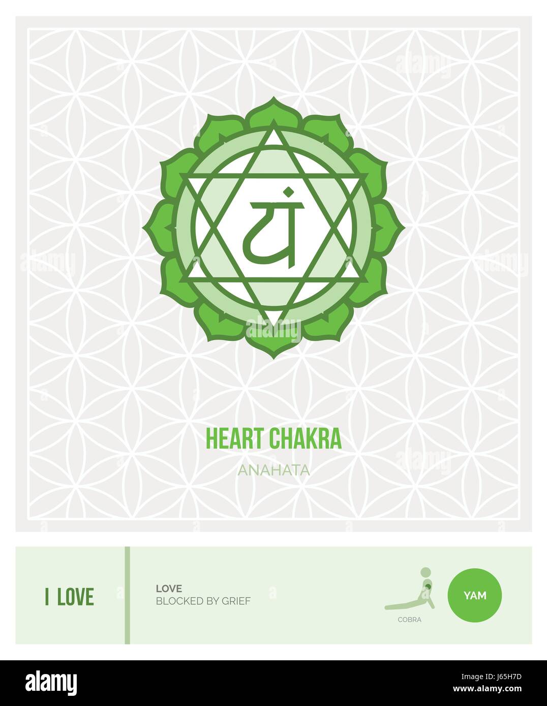 Heart chakra Anahata: chakras, energy healing and yoga poses ...