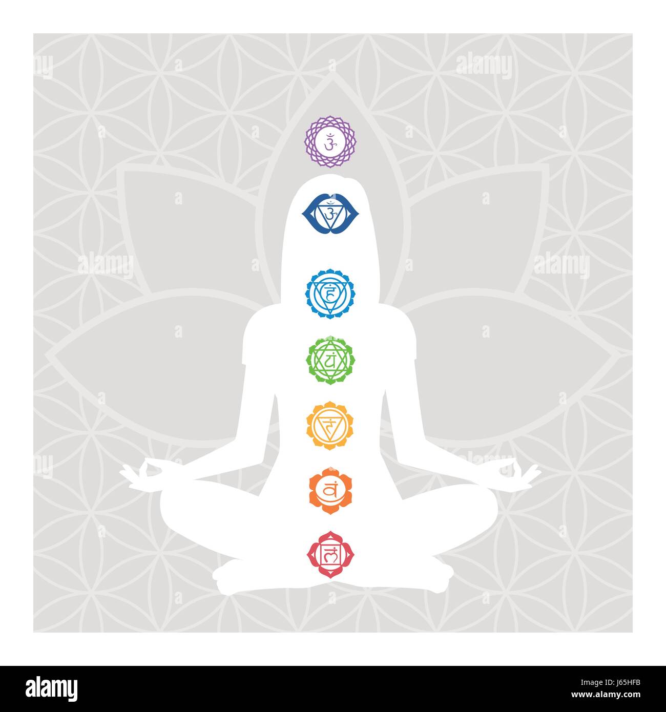 Seven chakras, energy body and woman meditating in the lotus position ...
