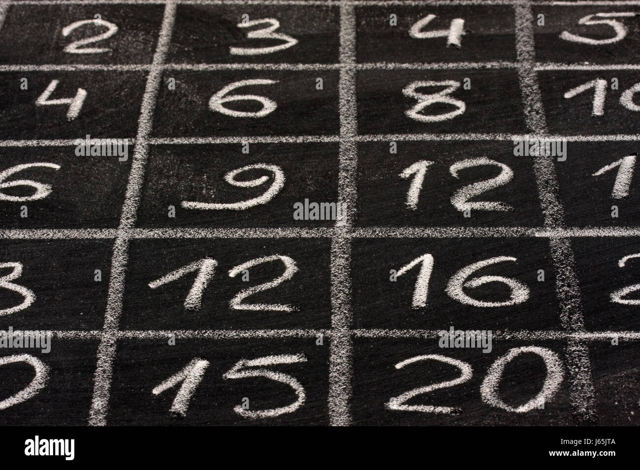 blackboard number mathematics multiplication board table calculation ...