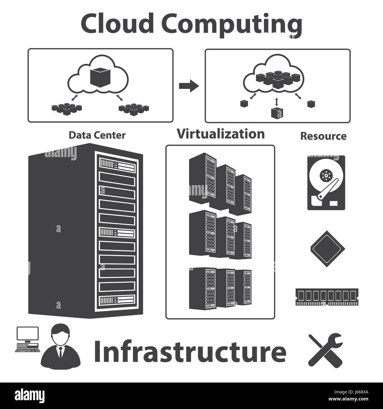 Big Data icons set, Cloud computing Stock Vector Image & Art - Alamy
