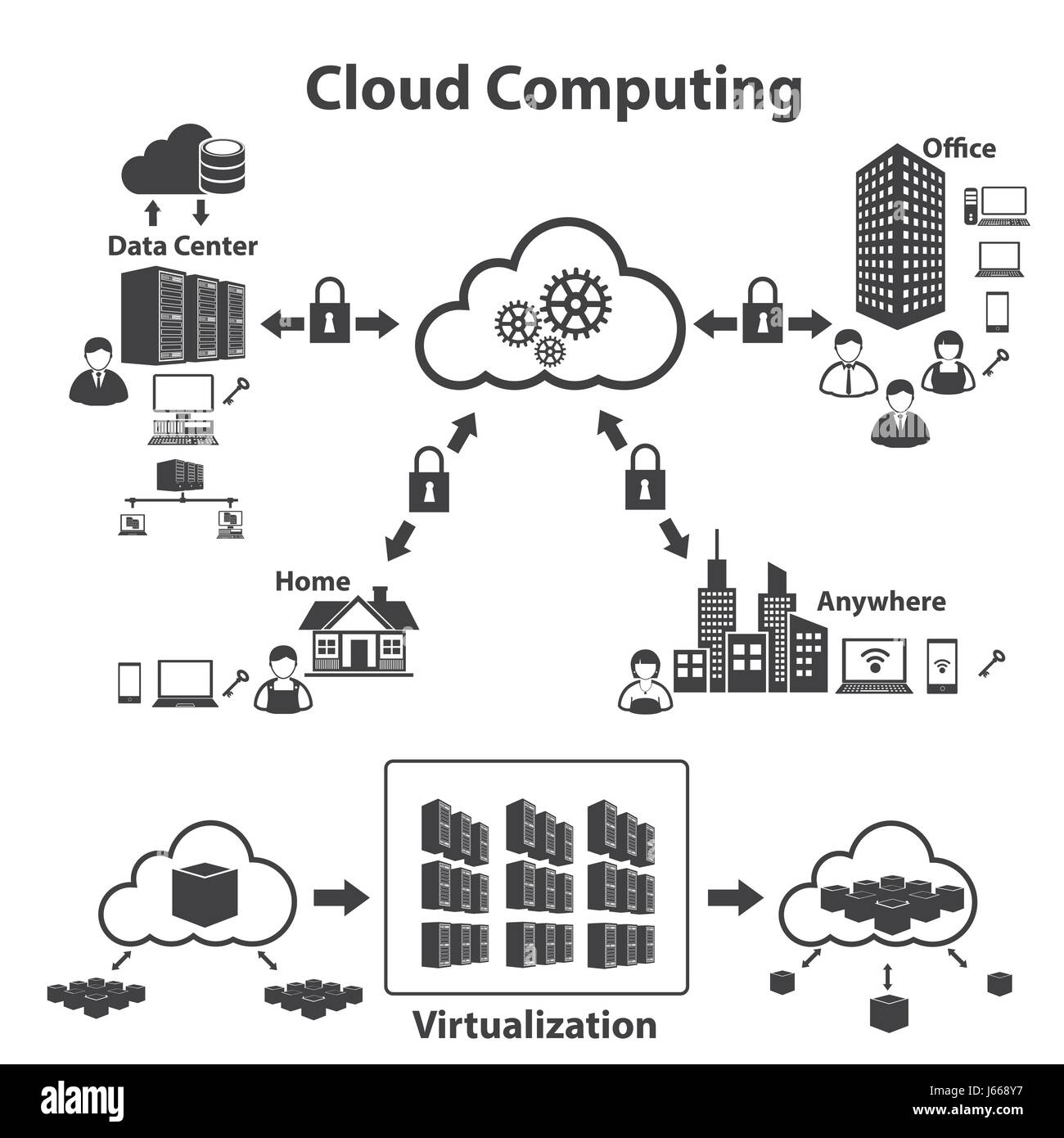Big Data icons set, Cloud computing Stock Vector Image & Art - Alamy