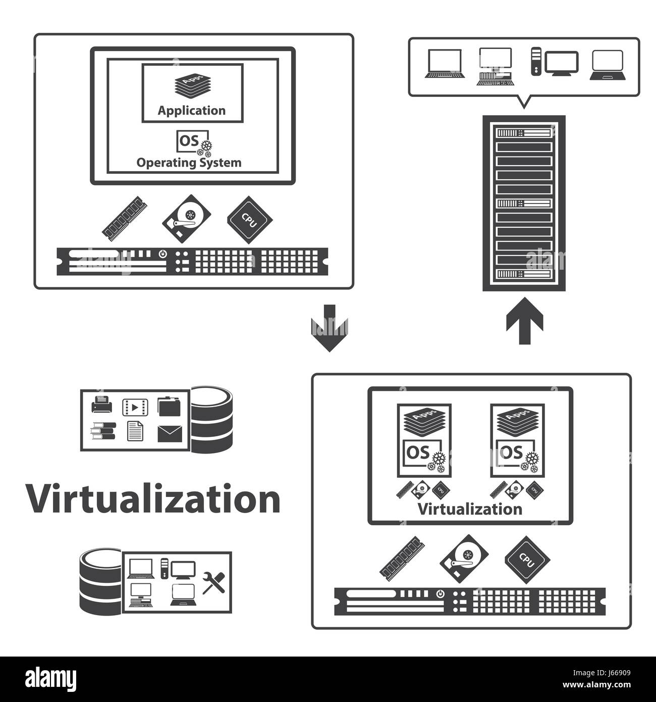 Big Data icons set, Virtualization computing Stock Vector Image & Art ...