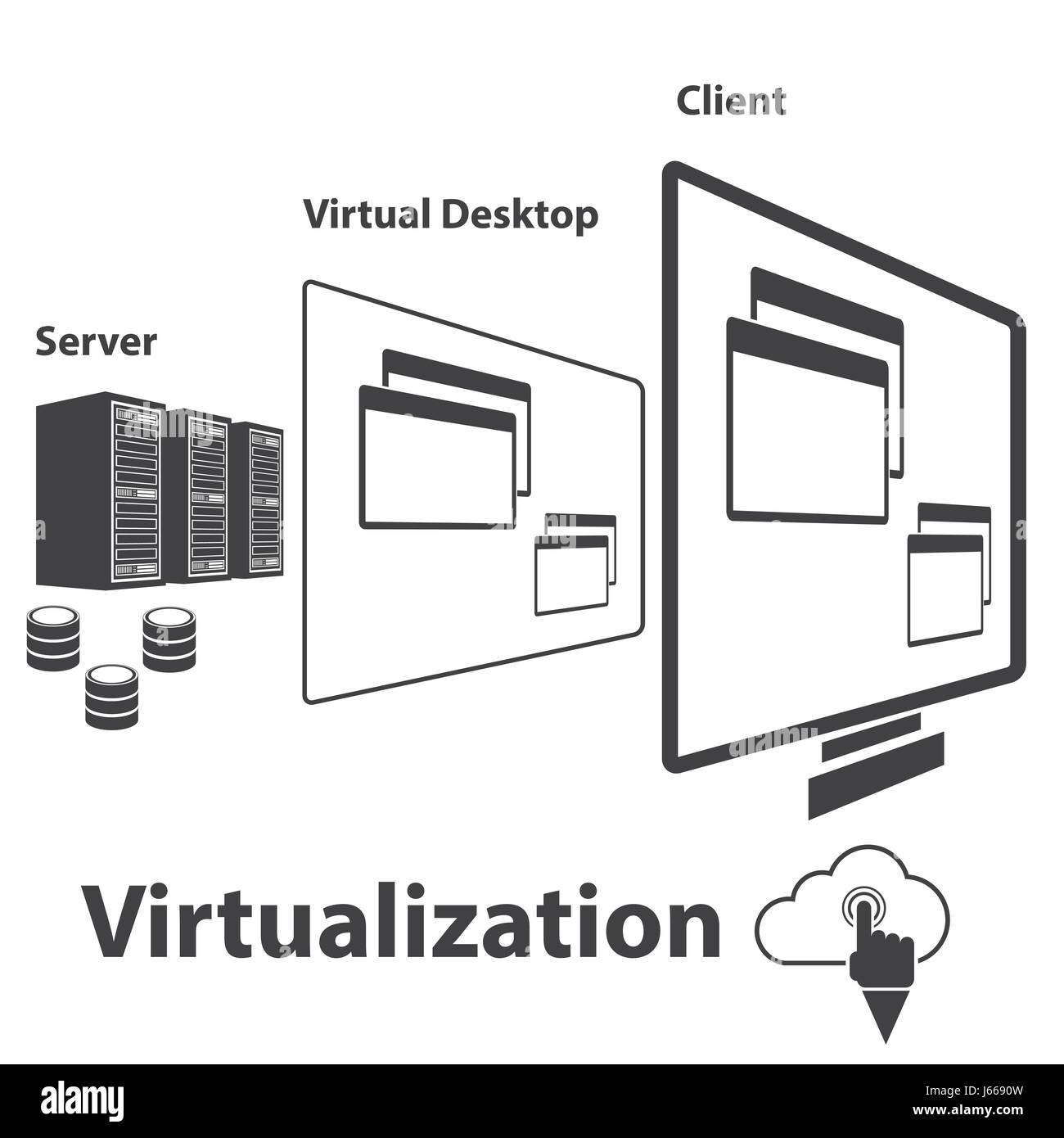 Virtualization vector vectors Stock Vector Images - Alamy