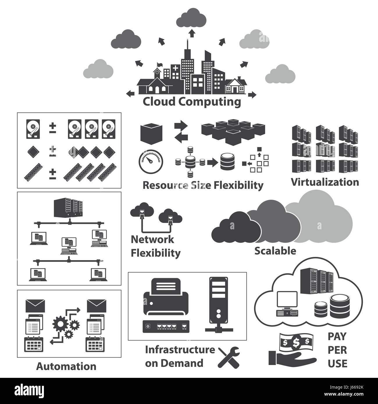 Big Data icons set, Cloud computing Stock Vector Image & Art - Alamy