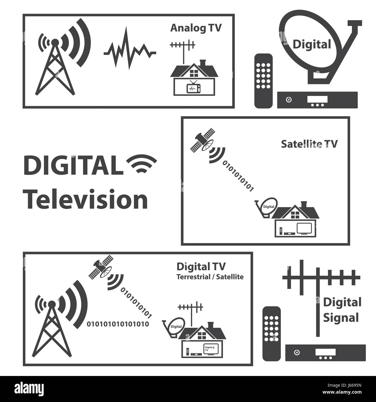Digital Television concept with texture background. Vector Stock Vector ...