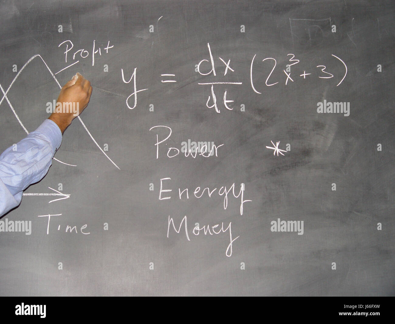 present write wrote writing writes presentation teacher board education ...