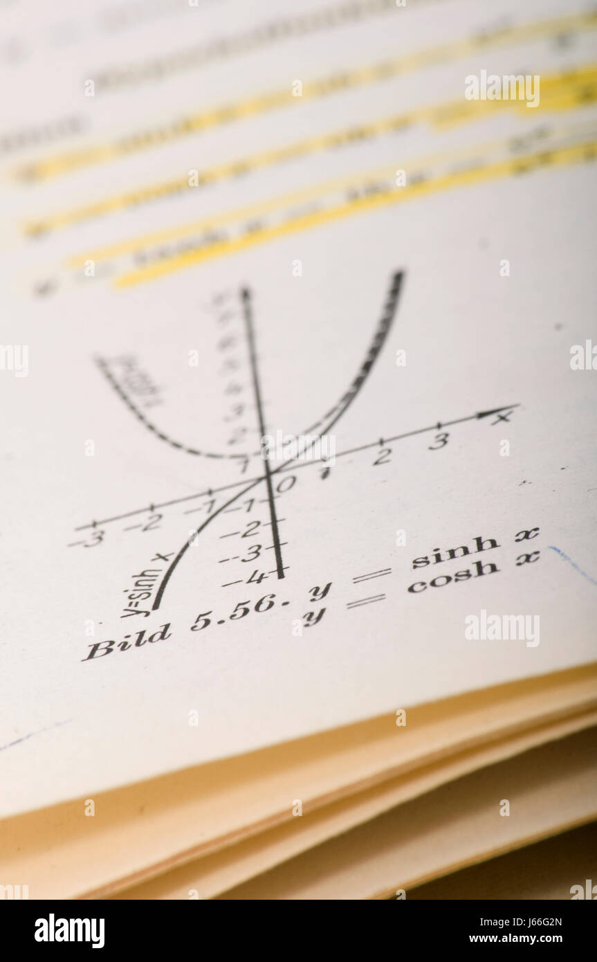 Parabola geometry hi-res stock photography and images - Alamy