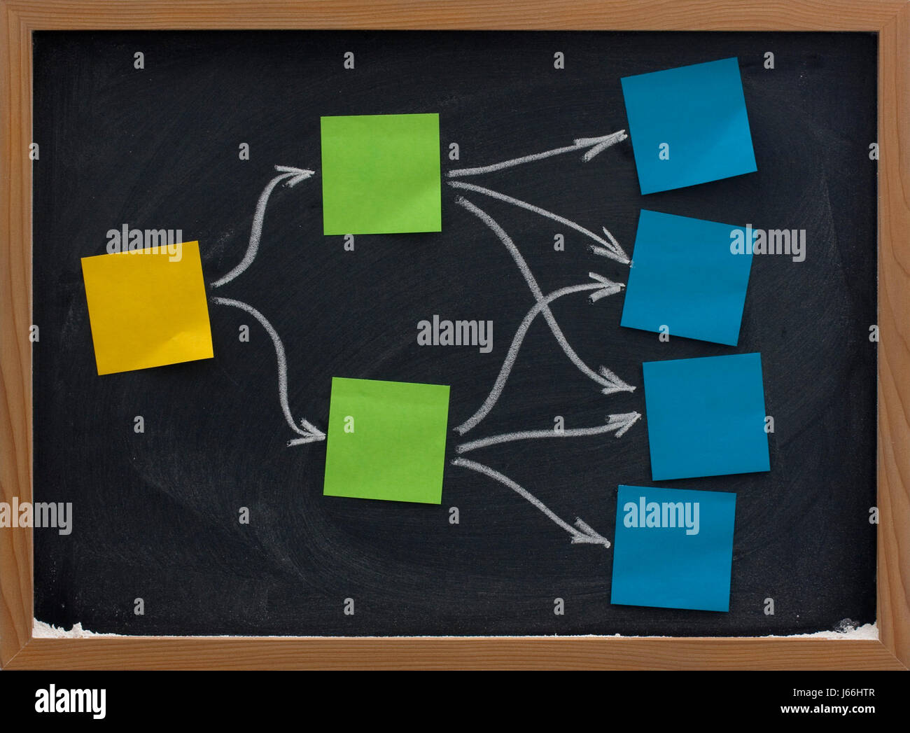 chart blackboard brainstorming sticky diagram board note blue chart ...