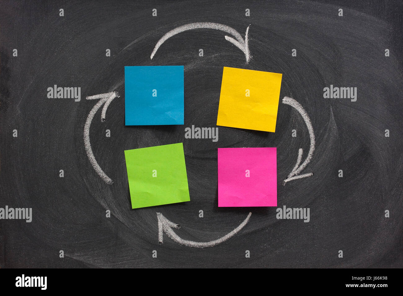 chart flow blank european caucasian uninhabited circle loop diagram ...