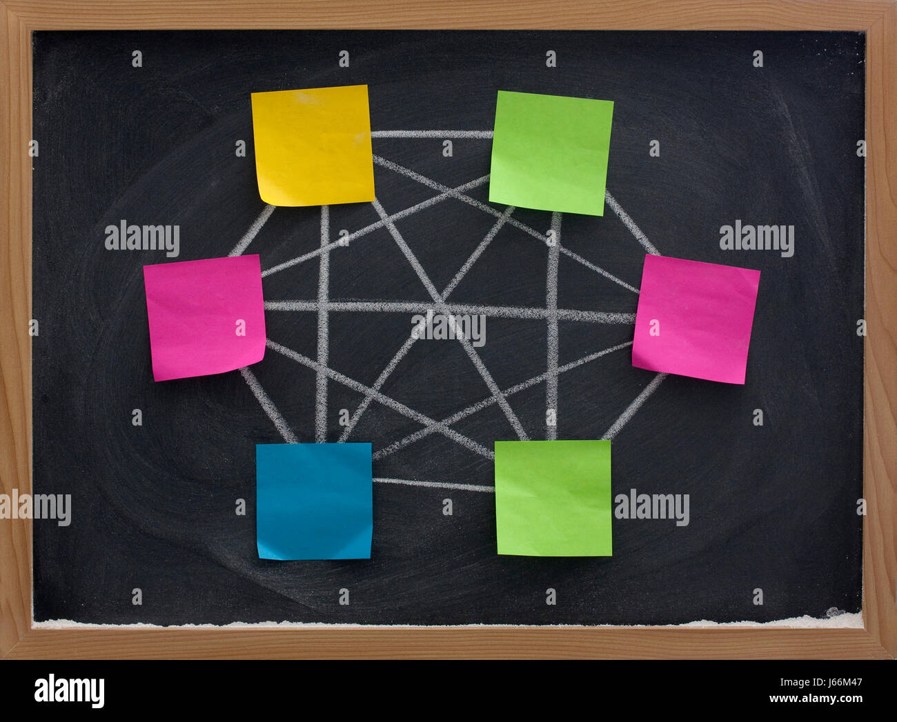 model design project concept plan draft blackboard connection ...