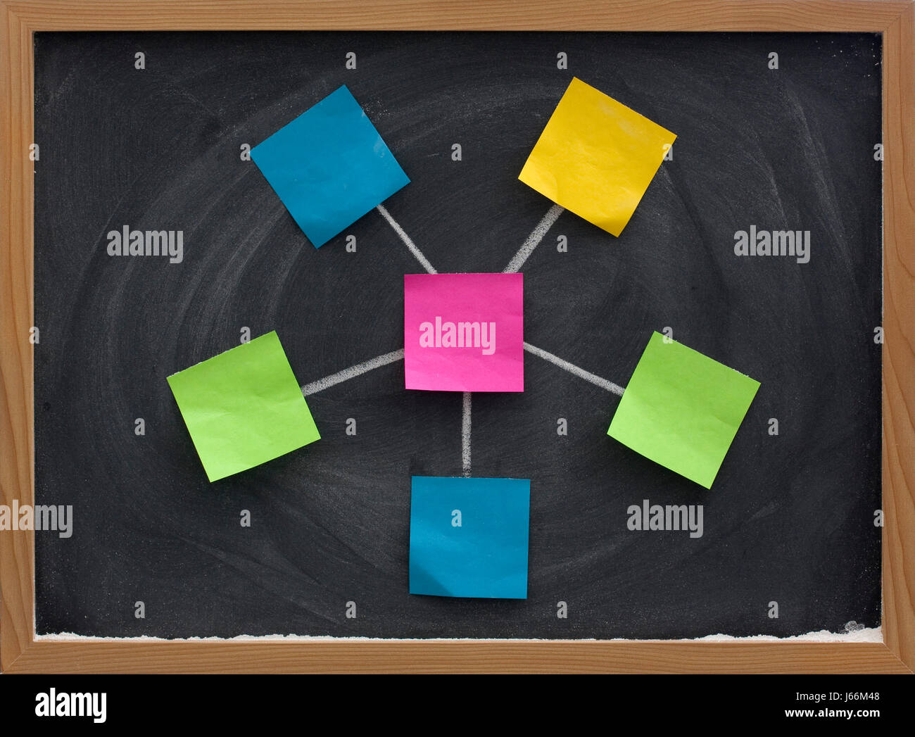 model design project concept plan draft blackboard connection ...