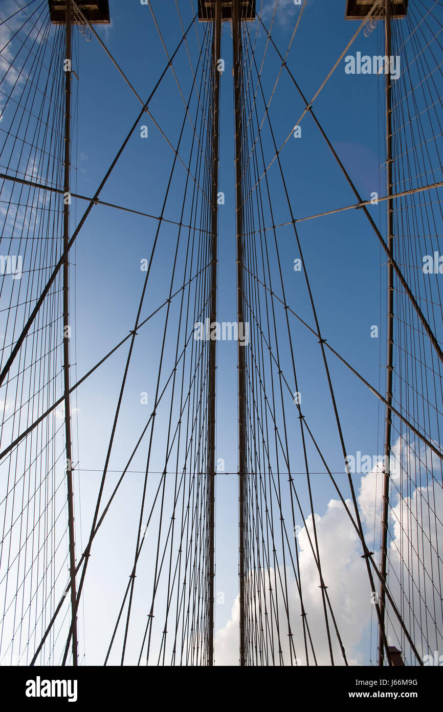 Embarrassing bridge hi-res stock photography and images - Alamy