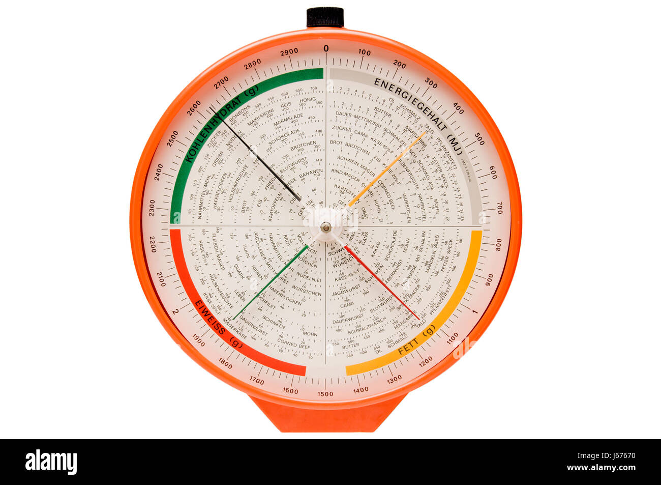 Divided scale hi-res stock photography and images - Alamy