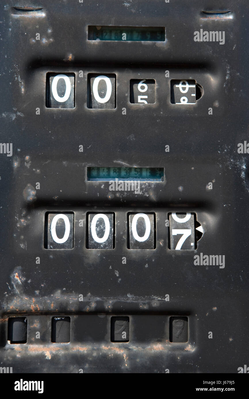 car automobile vehicle means of travel motor vehicle dial gas meter ...