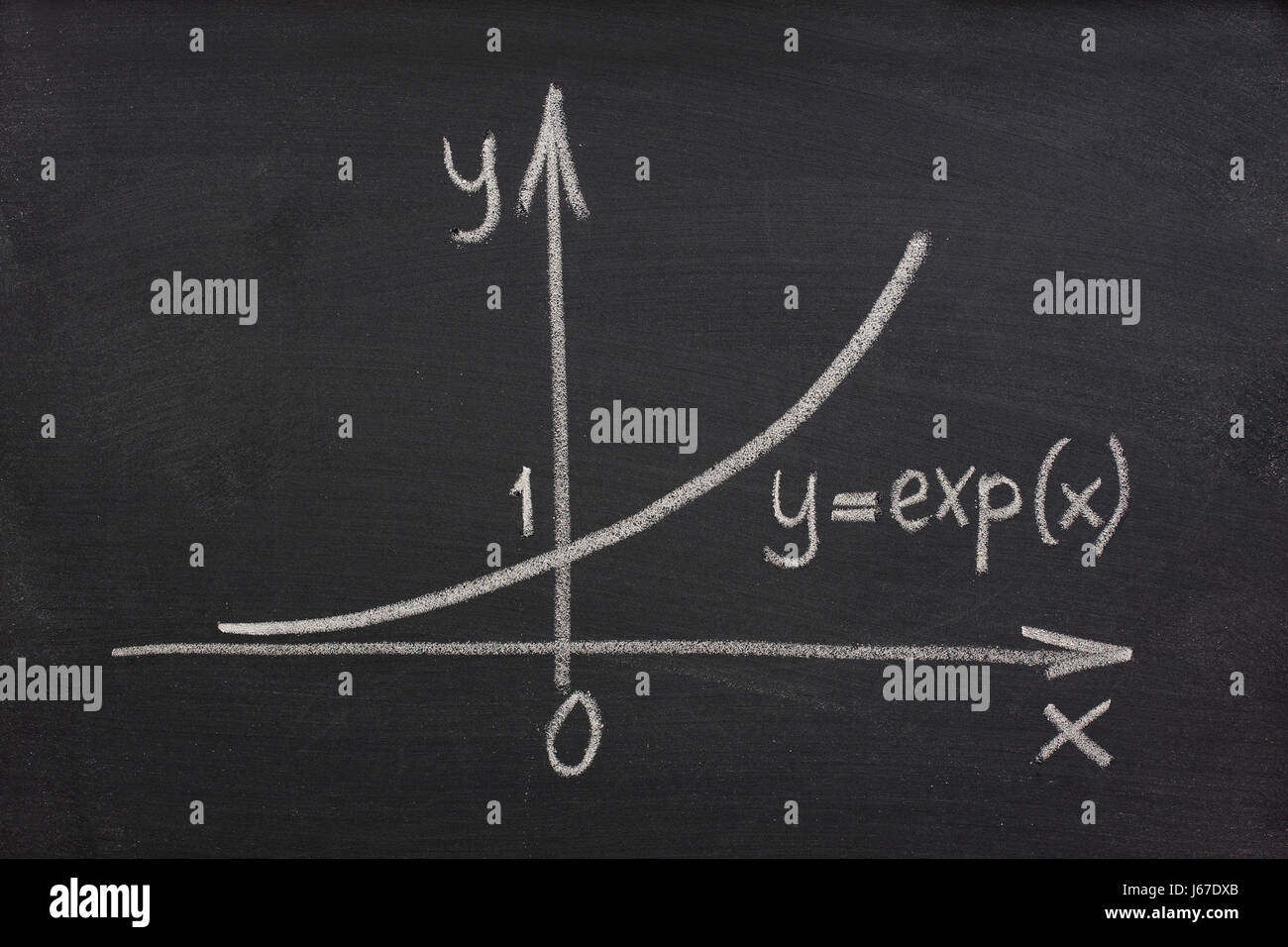 Exponential curve graph hi-res stock photography and images - Alamy