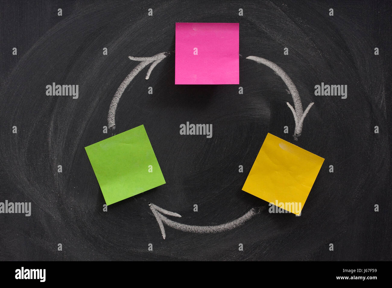 chart flow blank european caucasian uninhabited circle loop diagram ...