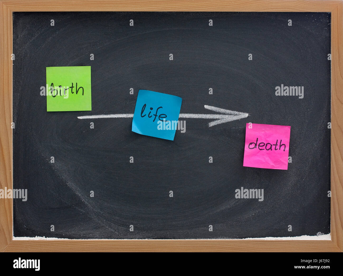 Birth life death concept hi-res stock photography and images - Alamy