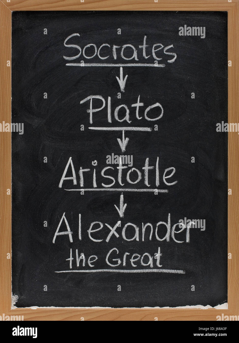 Ancient greek teacher hi-res stock photography and images - Alamy