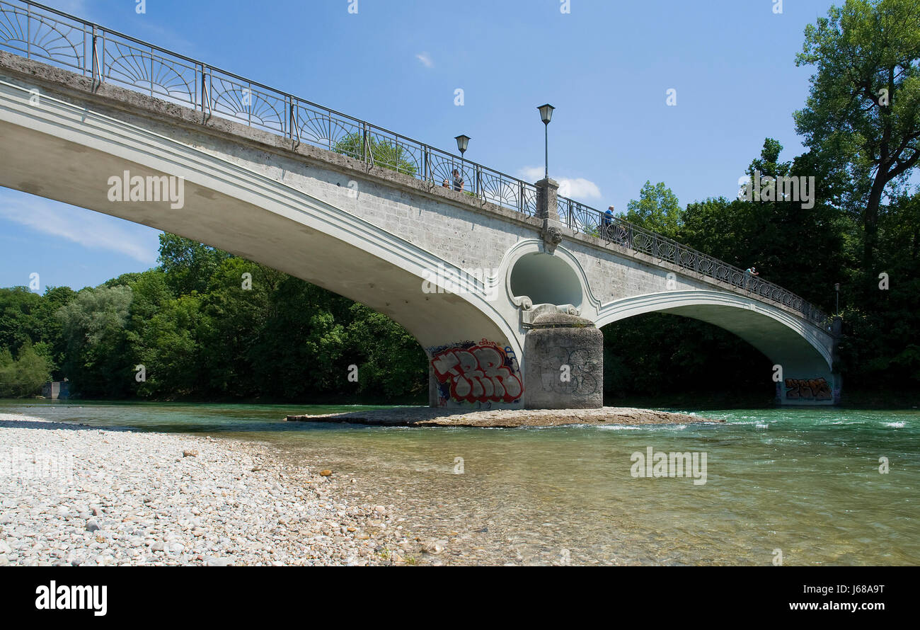 isarbrcke on cable bridge in munich Stock Photo - Alamy