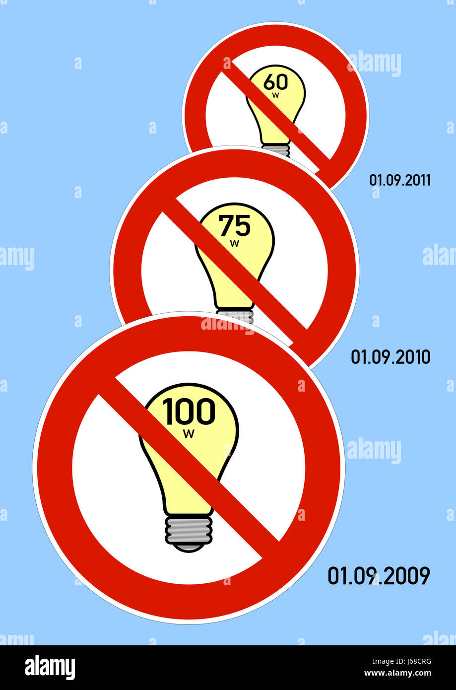 100w Bulb High Resolution Stock Photography and Images - Alamy