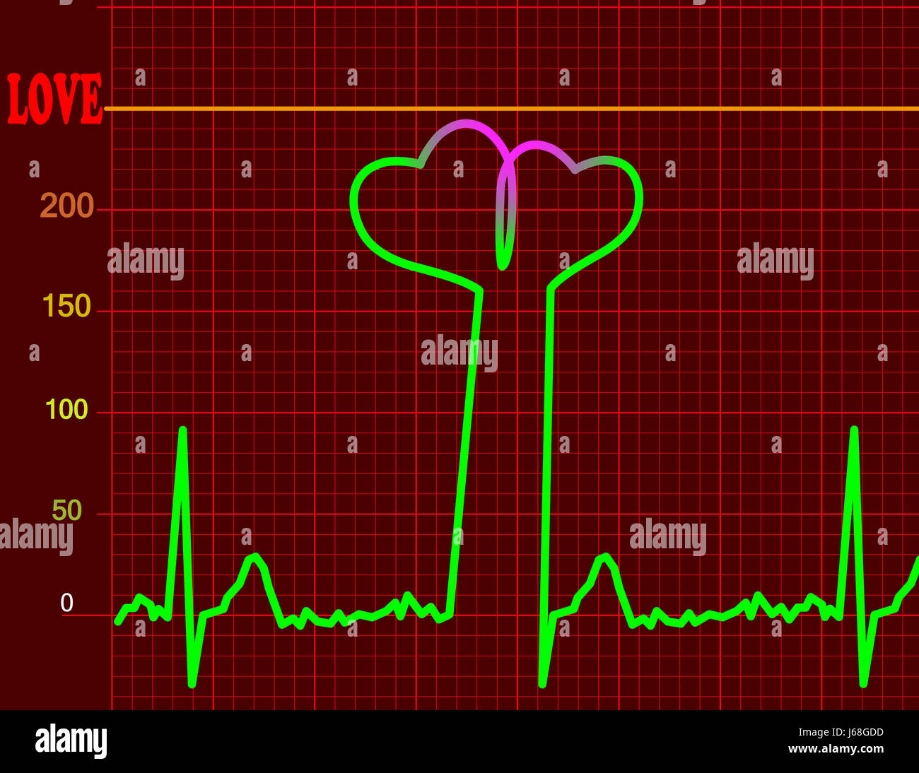 romance love in love fell in love pulse oscilloscope valentine heart ...