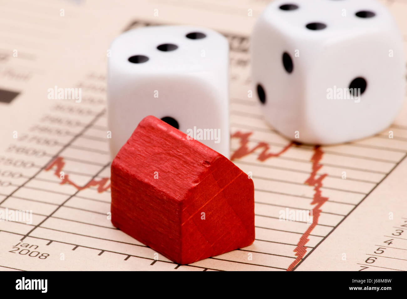 house building chart model design project concept plan draft risk turn ...