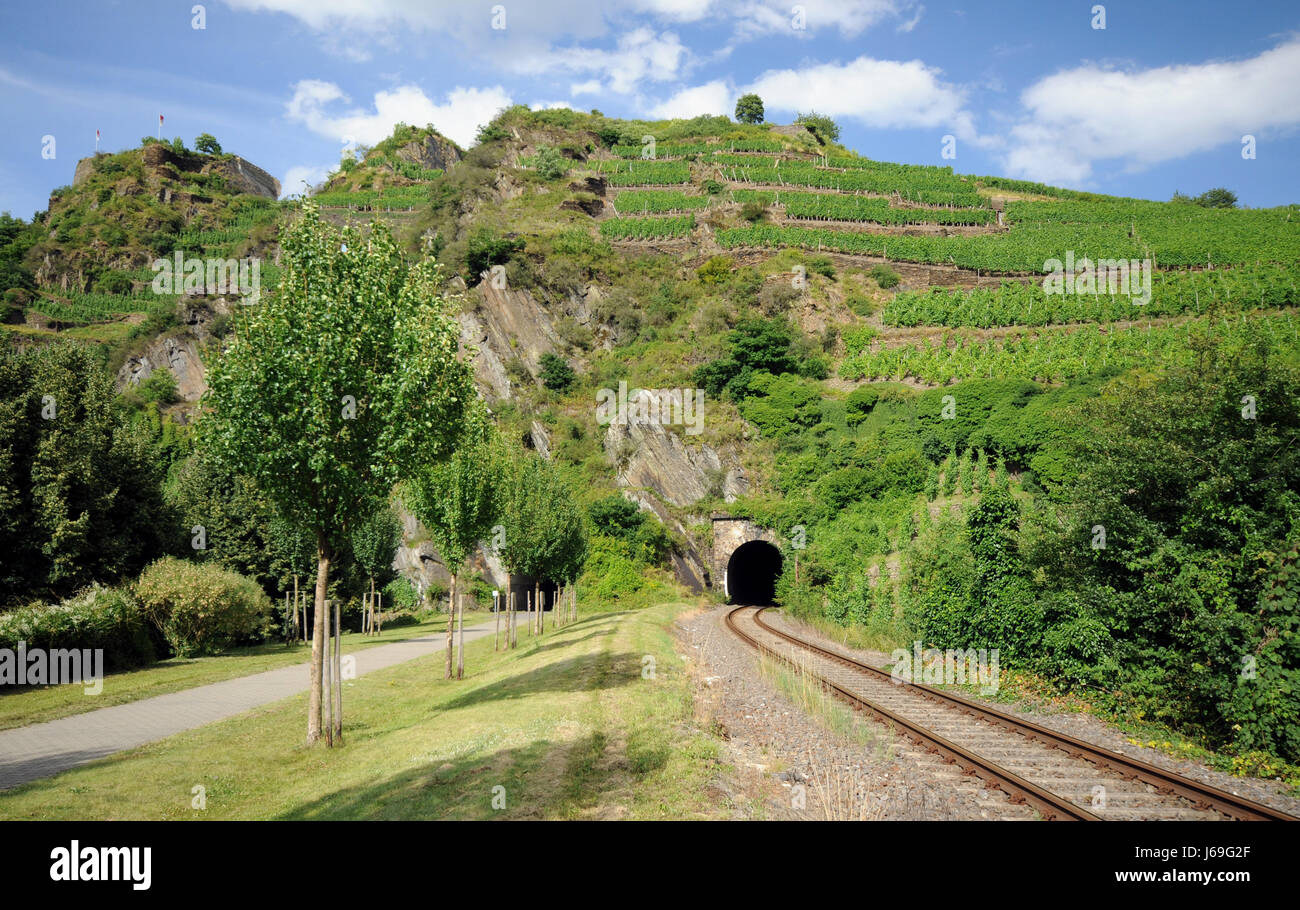 Location of sun hi-res stock photography and images - Alamy