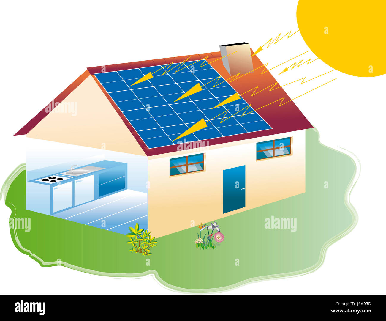 house building houses energy power electricity electric power panel ...