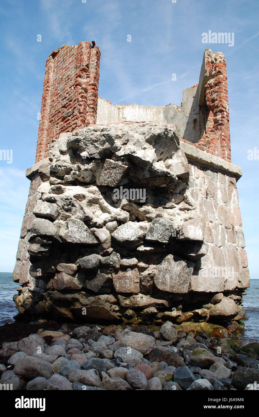 age level turn Stock Photo - Alamy