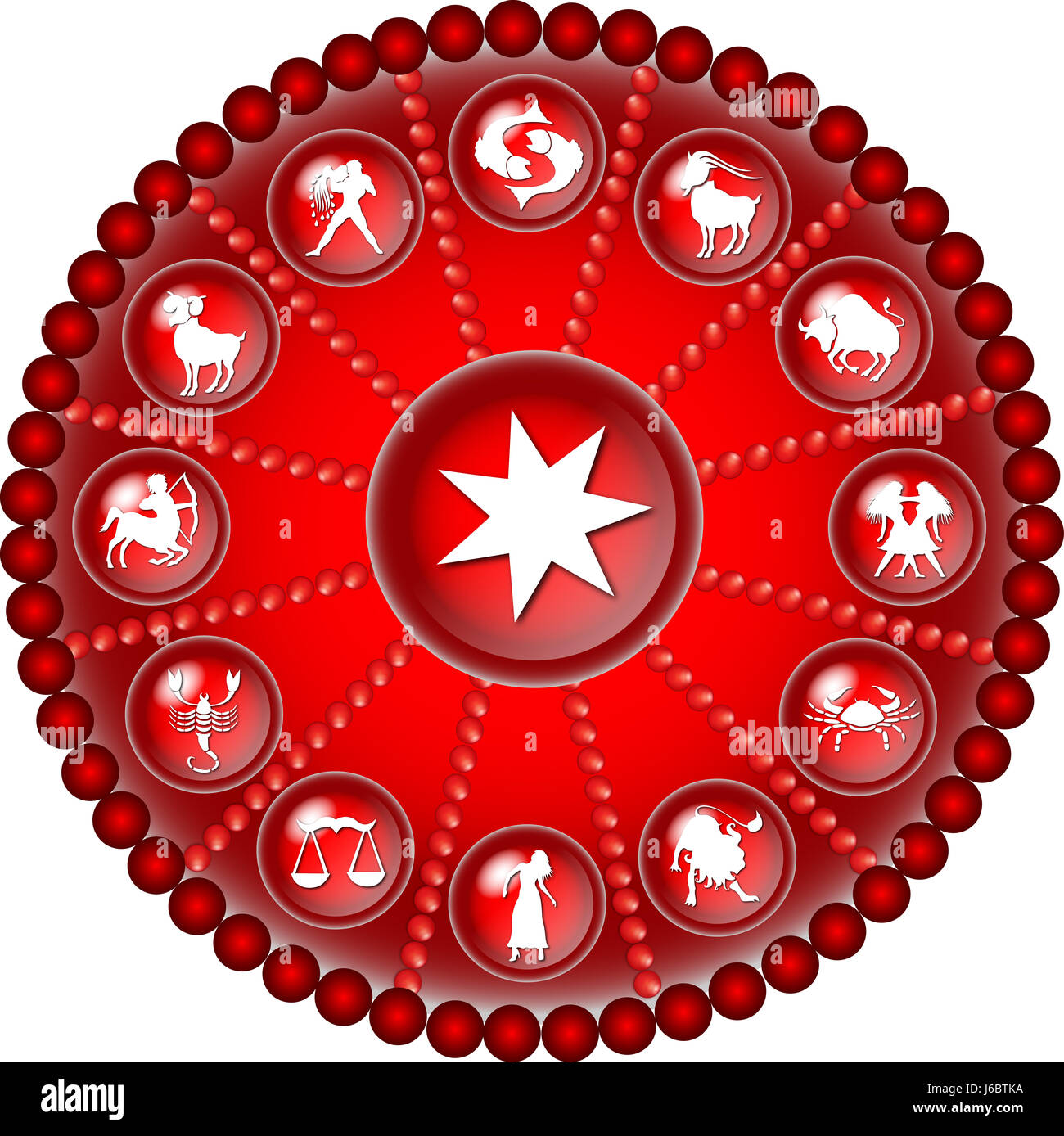 twin ram pisces zodiac horoscope bull future lion cat big cat feline ...