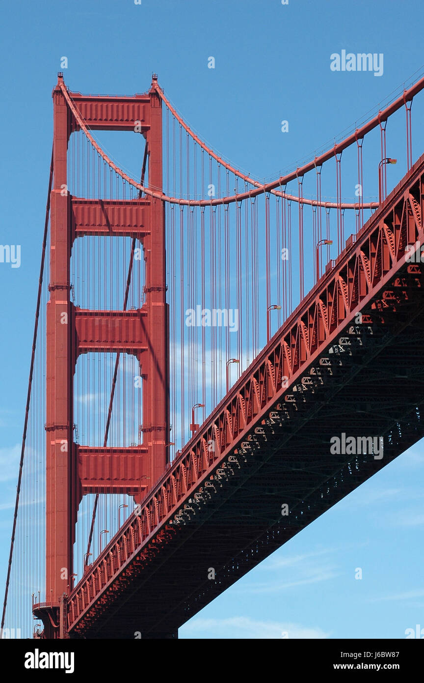 bridge processor usa golden gate emblem blue detail holiday vacation ...