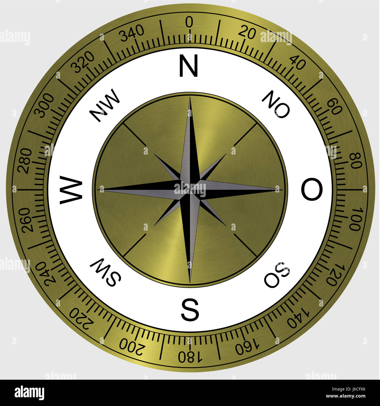 Windrose hi-res stock photography and images - Alamy