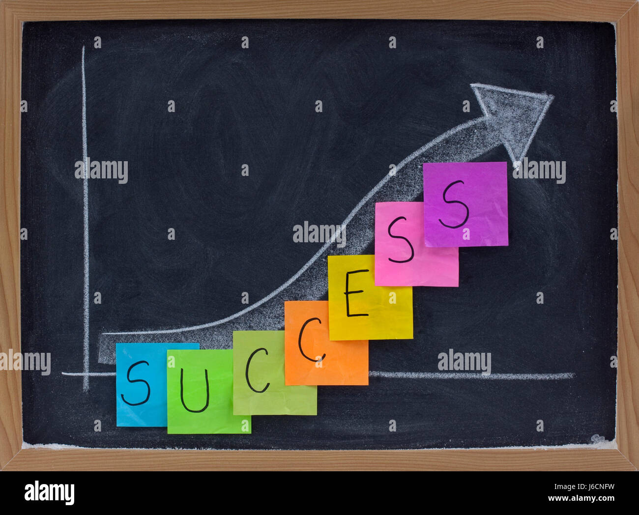 model design project concept plan draft progress growth arrow graph ...