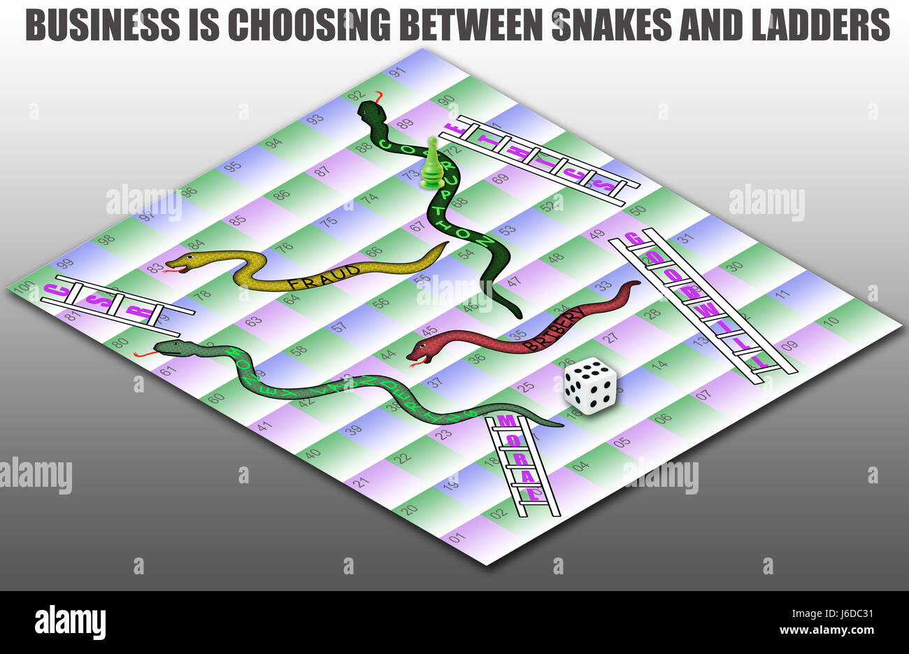 Python For Kids Snake And Ladder Game By Ashutosh Kumar, 59% OFF