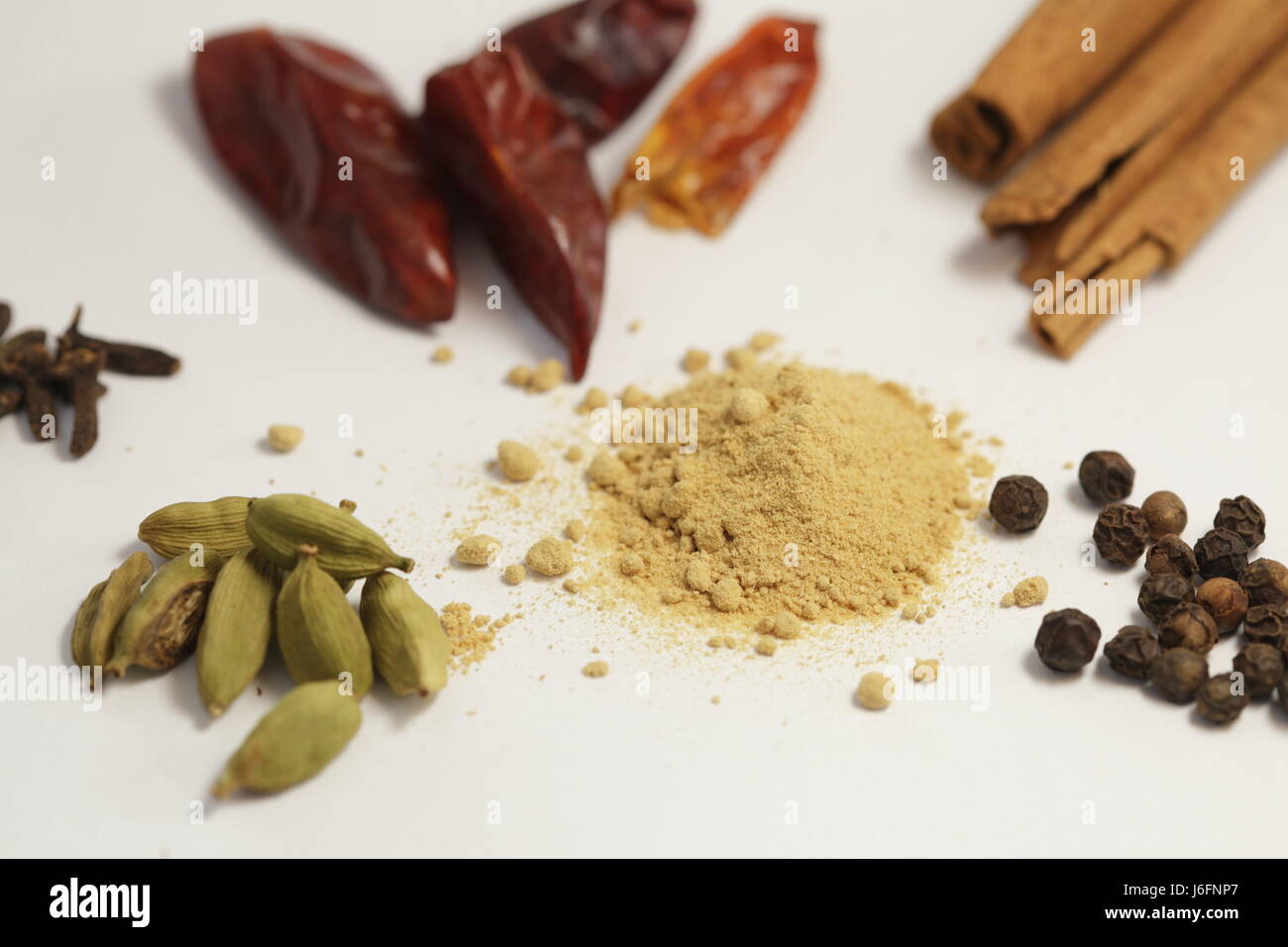 spice sheet ropes spices ginger cinnamon stick chilli chili cinamon ...