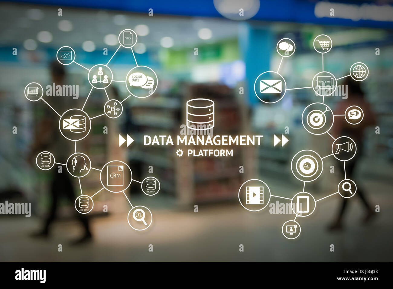 Data Management Platform (DMP) concept. Infographic , texts and icons ...