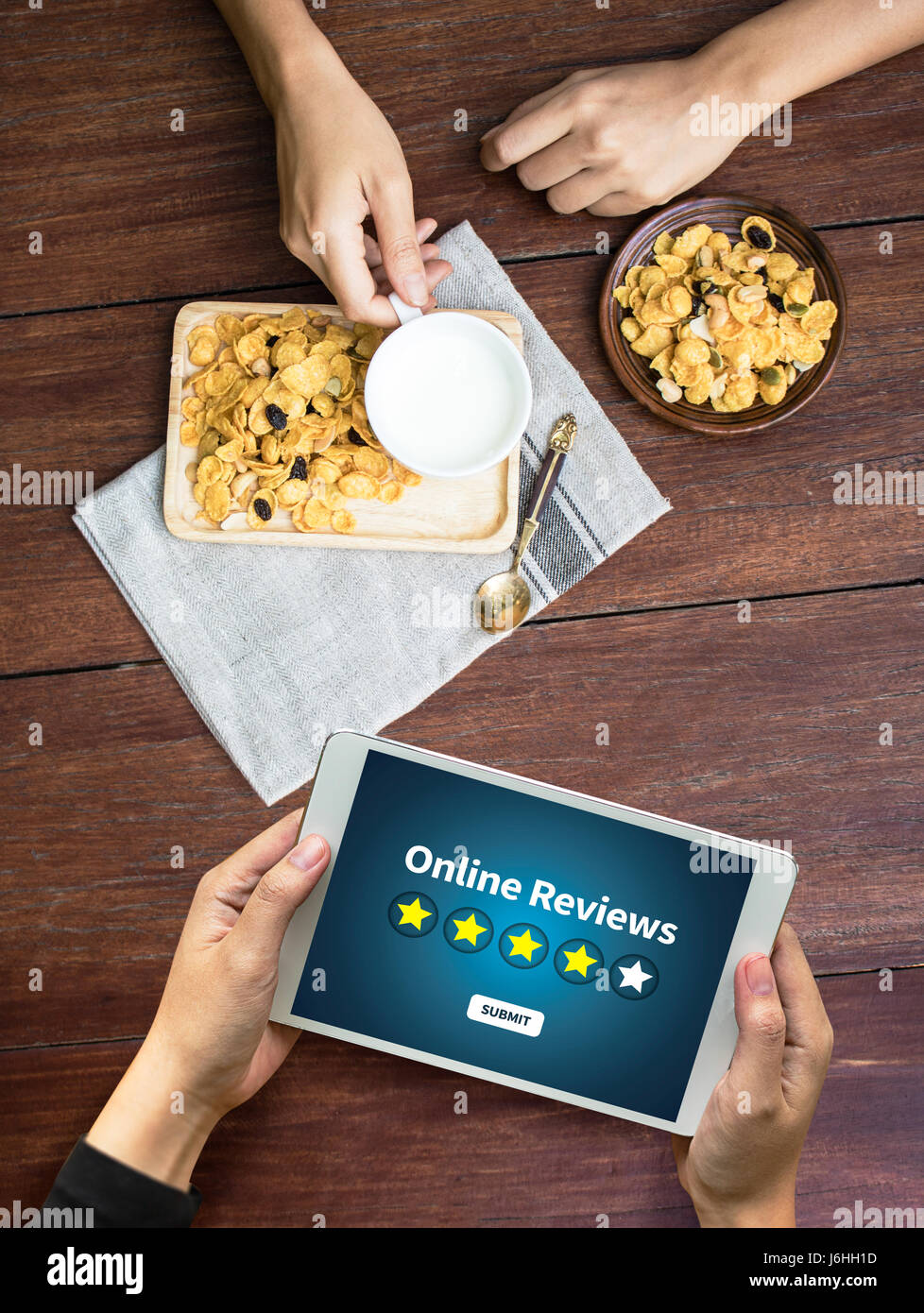 Online Reviews Evaluation time for review Inspection Assessment ...