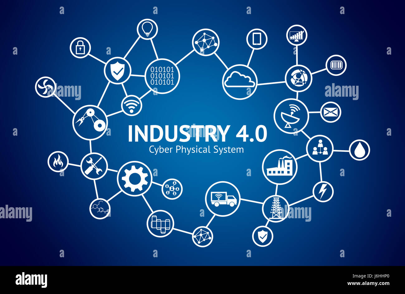 Industrial 4.0 Cyber Physical Systems concept , Icon of industry 4.0 ...