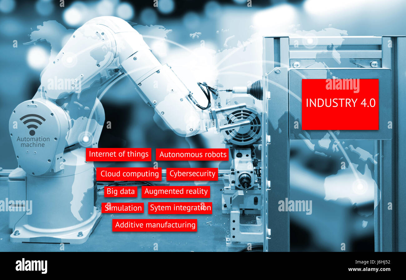 Industry internet of things ,Cyber Physical Systems concept , Automate ...